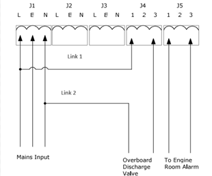 Wiring Diagram for SMART Bilge