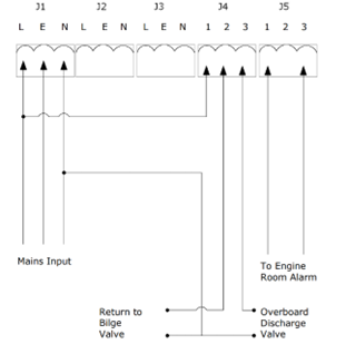Wiring Diagram for SMART Bilge