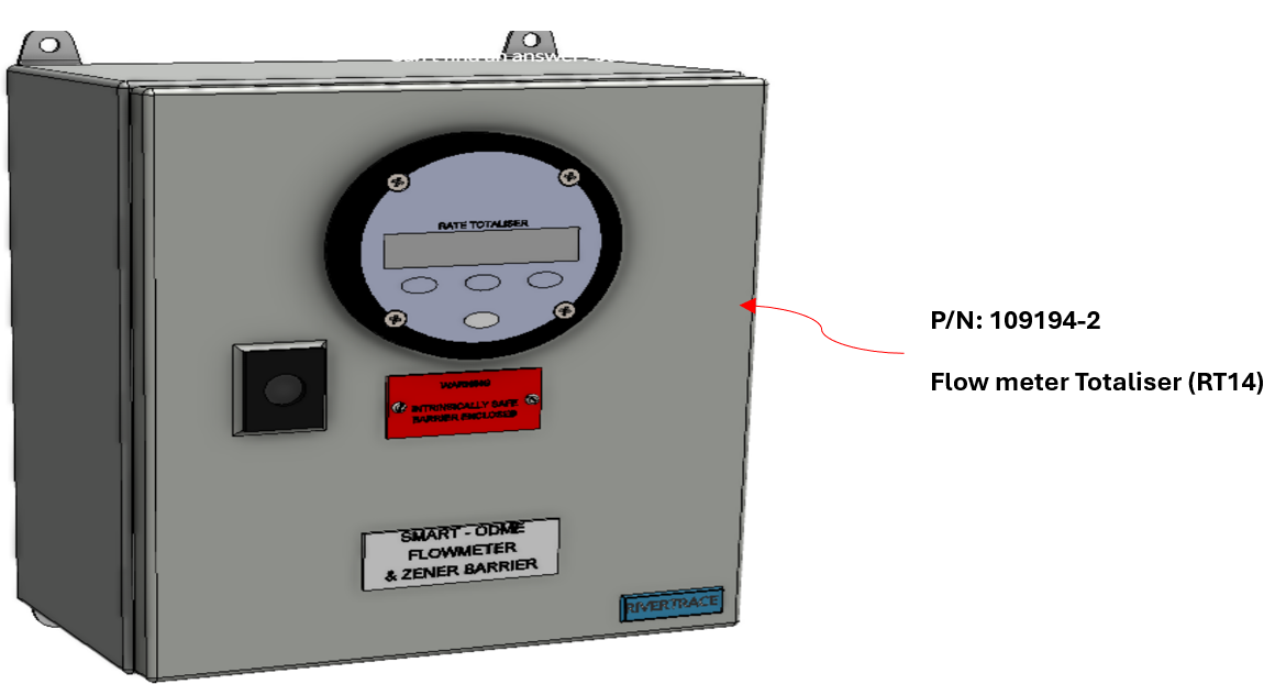 ODME Major Parts Identification
