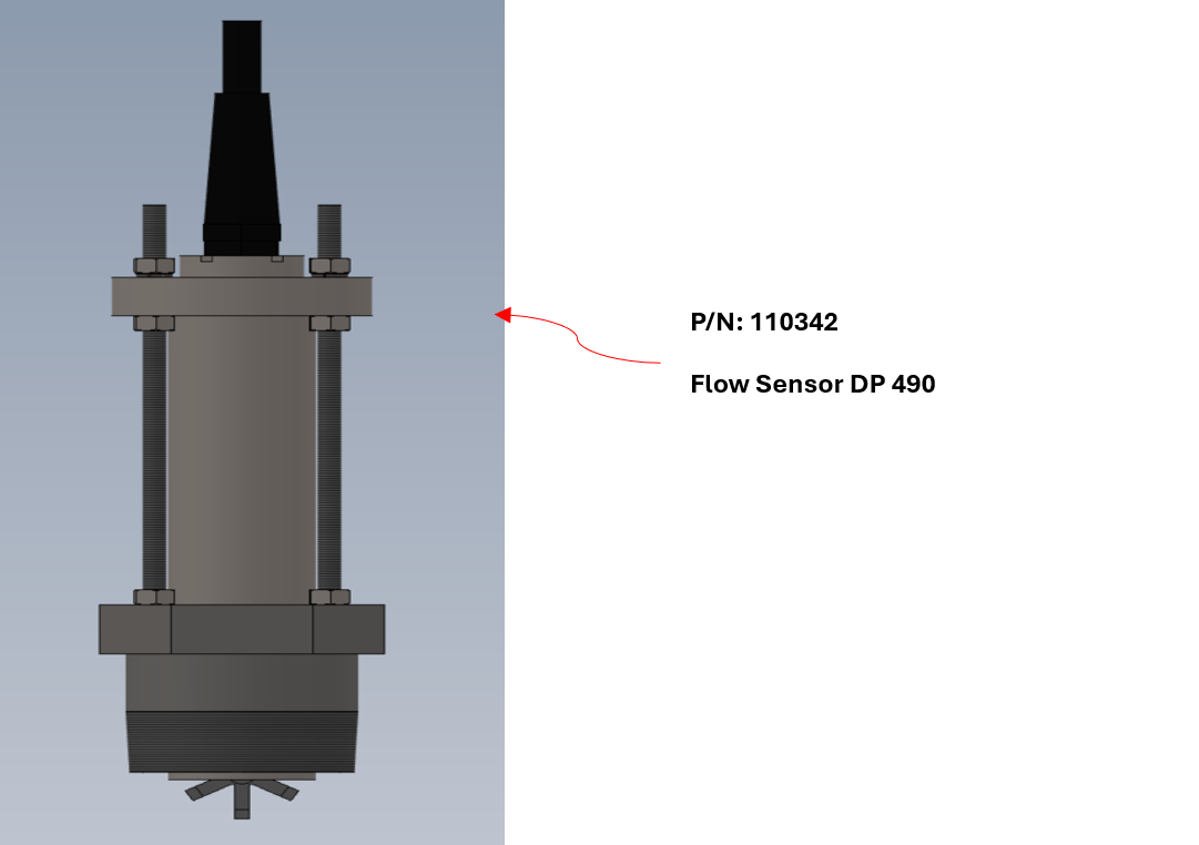 ODME Major Parts Identification