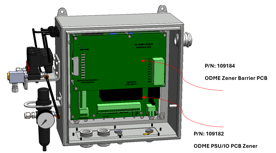 ODME Major Parts Identification