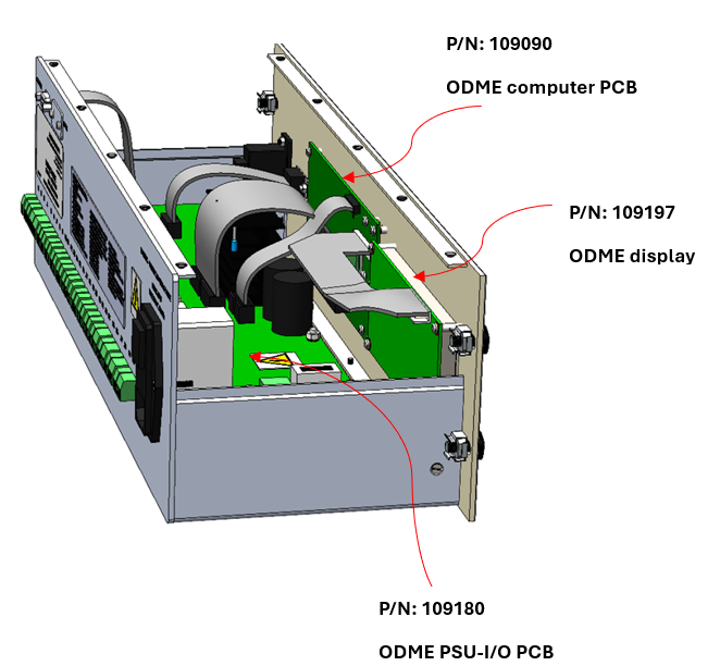ODME Major Parts Identification