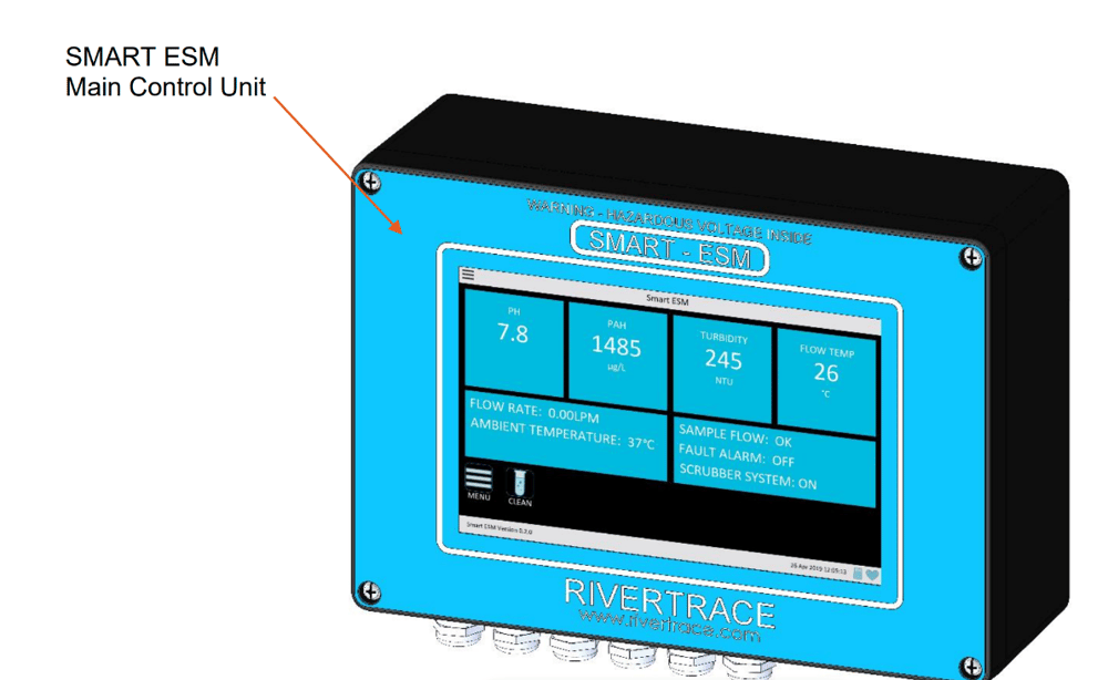 Smart ESM controller IO PCB Description and replacement procedure