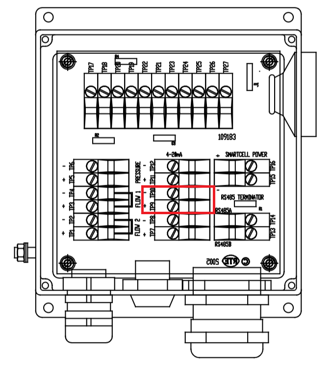 RT14 Flow totaliser - No Flow reading at ODME Computer module