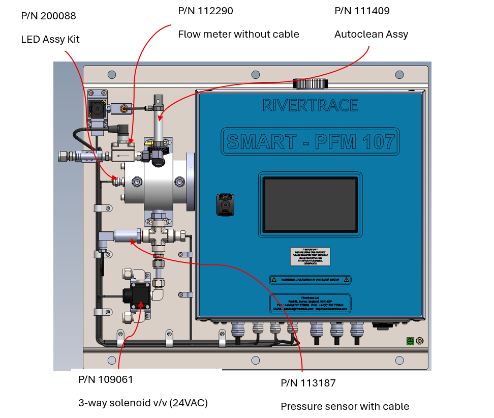 PFM Major parts identification