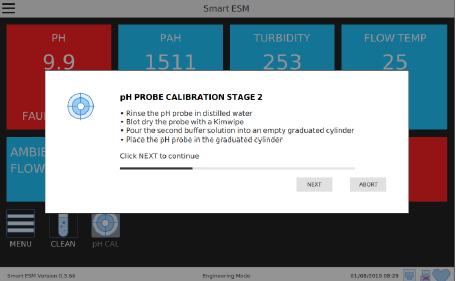 Smart ESM pH Probe Calibration Procedure