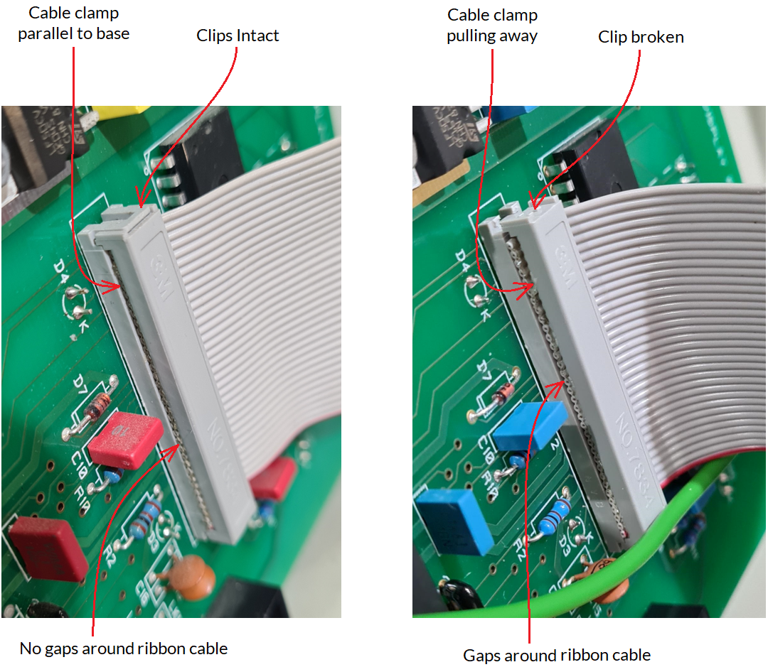 Checking connection (Ribbon cable)