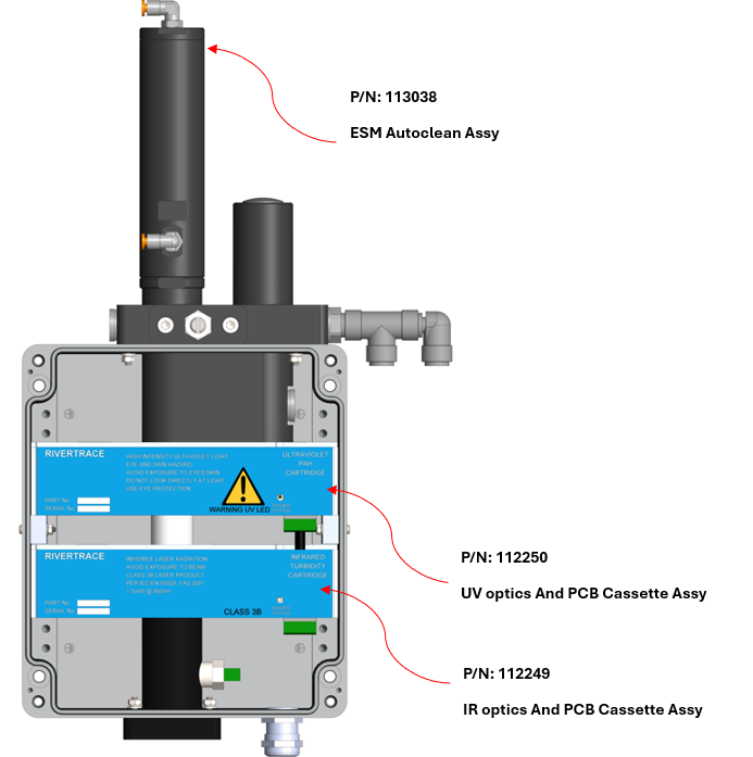 ESM Major Parts identification