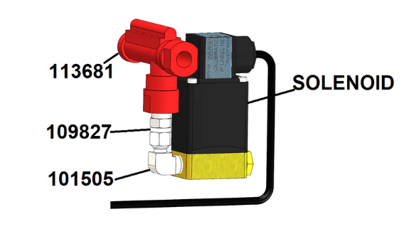 Smart Bilge flow switch installation guide