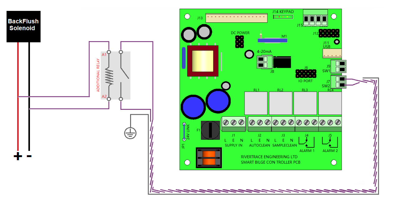 Smart Bilge SW2 input