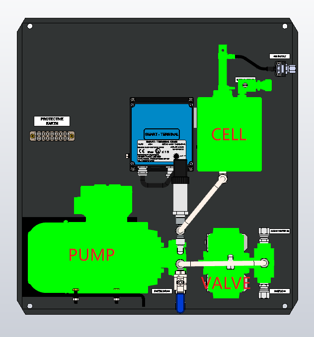 Smart ODME measuring cell replacement