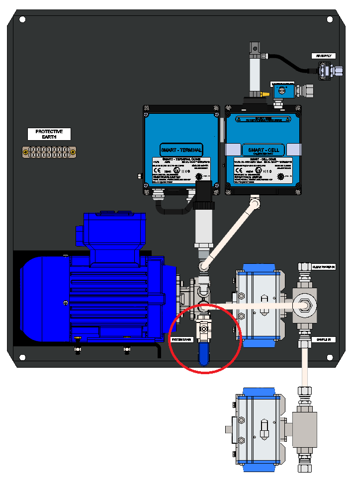 ODME Self-Test Pressures