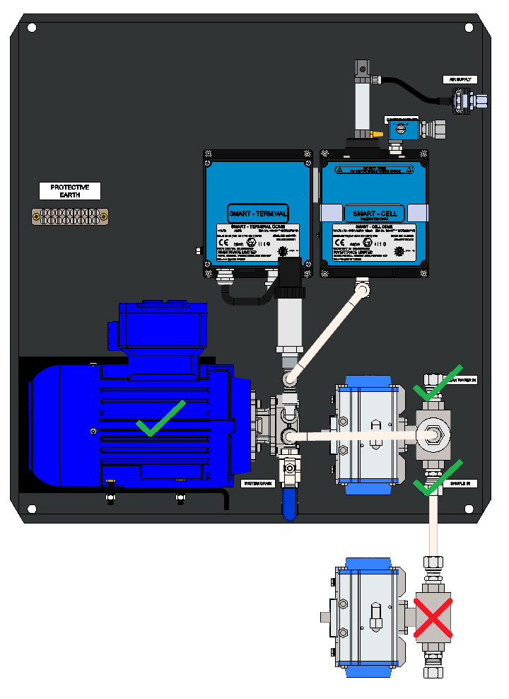 ODME Self-Test Pressures